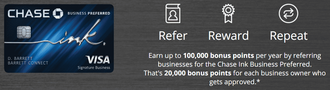 How to Apply for a Chase Ink Card Without a Business